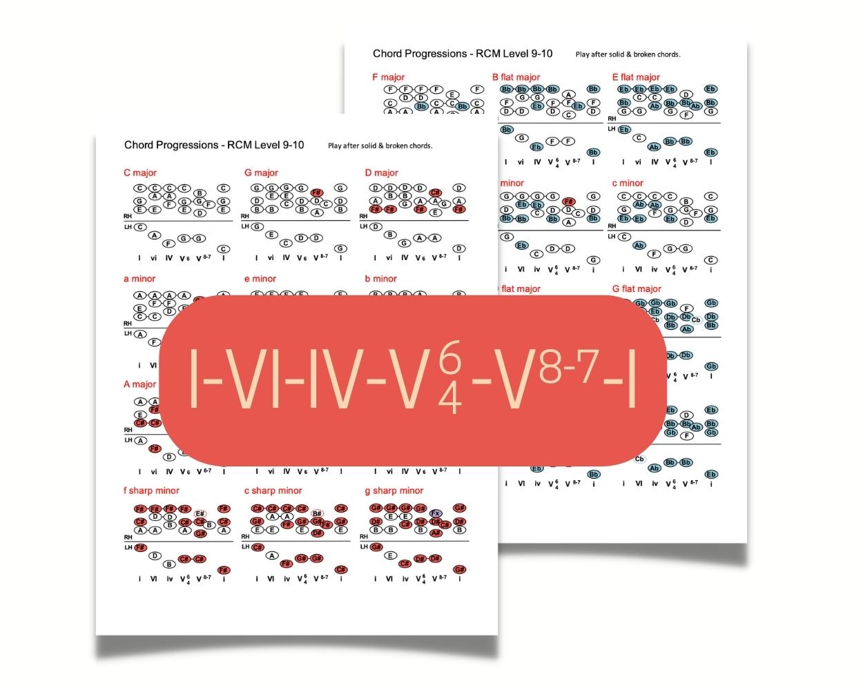 Chord Progressions For Grade Level 9 10 Piano Piano Stars PDF s